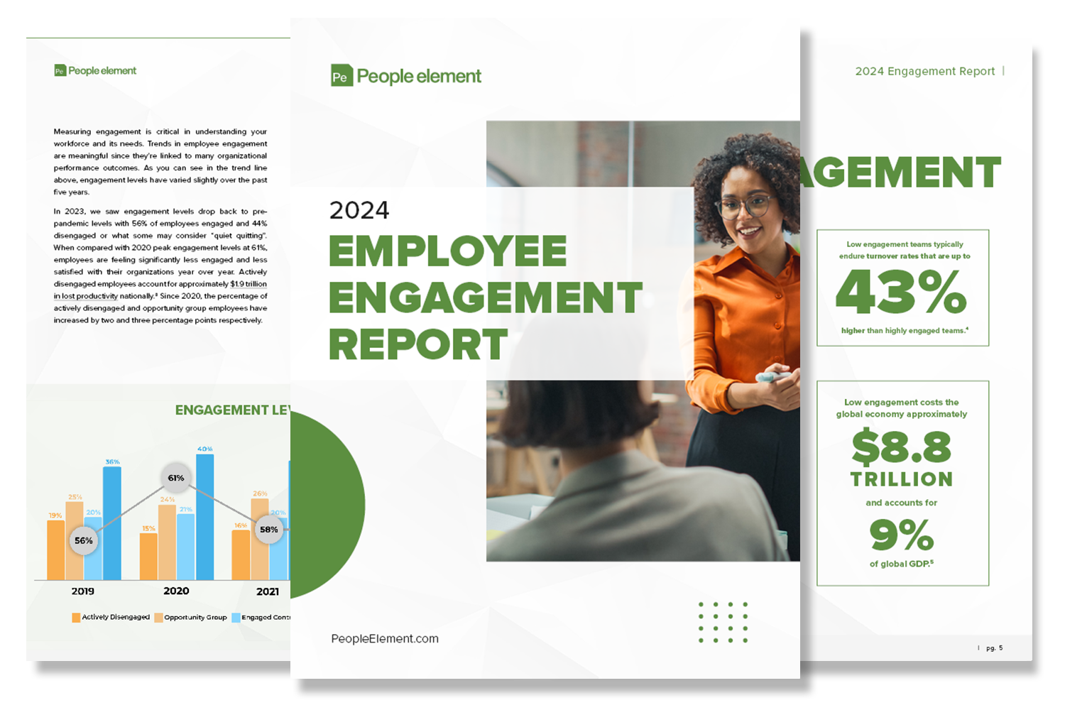 2024 Employee Engagement Report